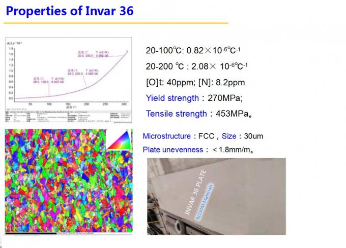 Low Expansion Alloy Invar 36 Plate For Tooling And Dies
