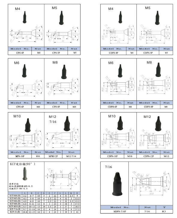 High Hardness Long Life KCF Ceramic Locating Pin Used For Nut Welding