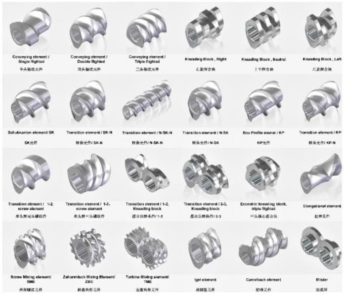 Abrasive Blasting Twin Segment Screw For Plastic Machine