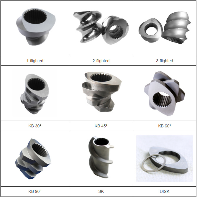 Precision Engineered Screw And Barrel Assembly For Model 95 Extruders