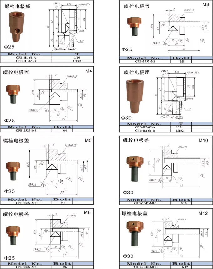 Bolt Welding M6 / M8 / M10 / M12 KCF Sleeves With Nut Electrode