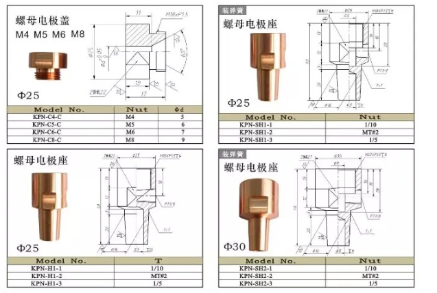 KCF Sleeves Bolt Electerode Nut M4 To M8 Used For Spot Welding Machine