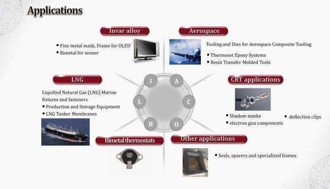 Low Expansion Precision Invar 36 Frame For Semiconductor Applications