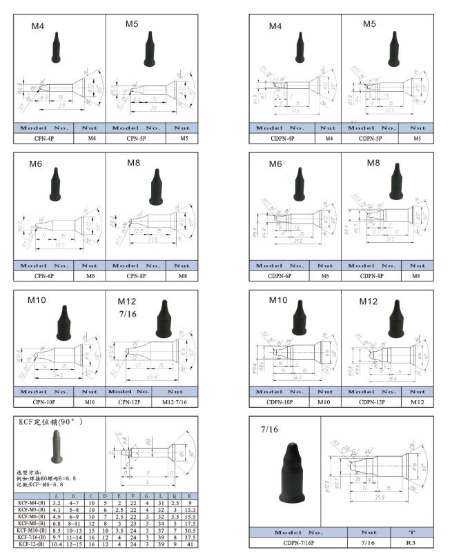 Spot Welding Nut Welding KCF Bar Rods Material For KCF Pin And Sleeves