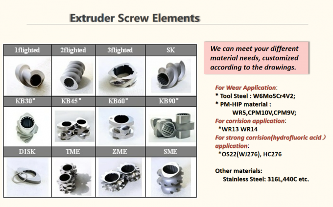 Extruder Spare Parts For Twin Screw Extruder Screw Segemets And Barrel