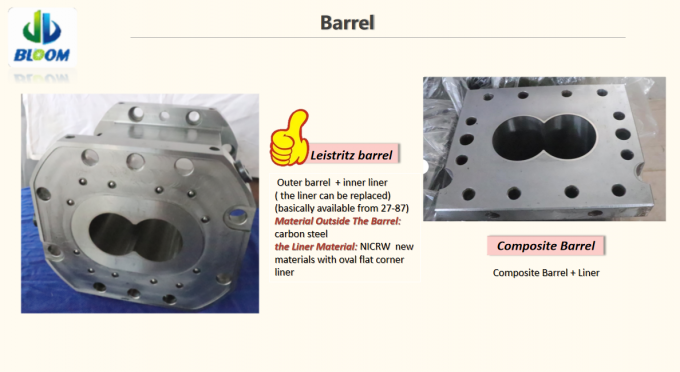 Extrusion Screw Elements And Barrel For Plastic Extruder Machine Parts