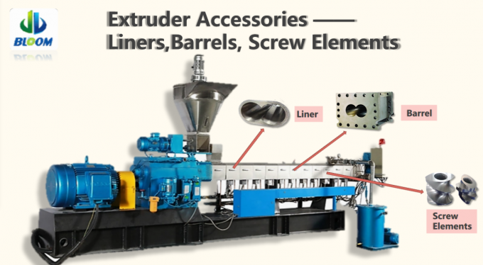 Wear Resistance Twin Extruder Screw Element Extruder Spare Parts