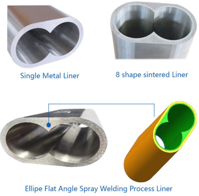 Screw And Barrel Split Liner For Plastic Extruder Production Line