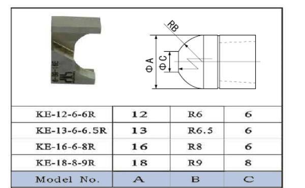 Pneumatic Tip Dresser Cutter Blade Size Of KE-12-6-6R KE-13-6-6.5R KE-16-6-8R KE-18-8-9R Sliver ...