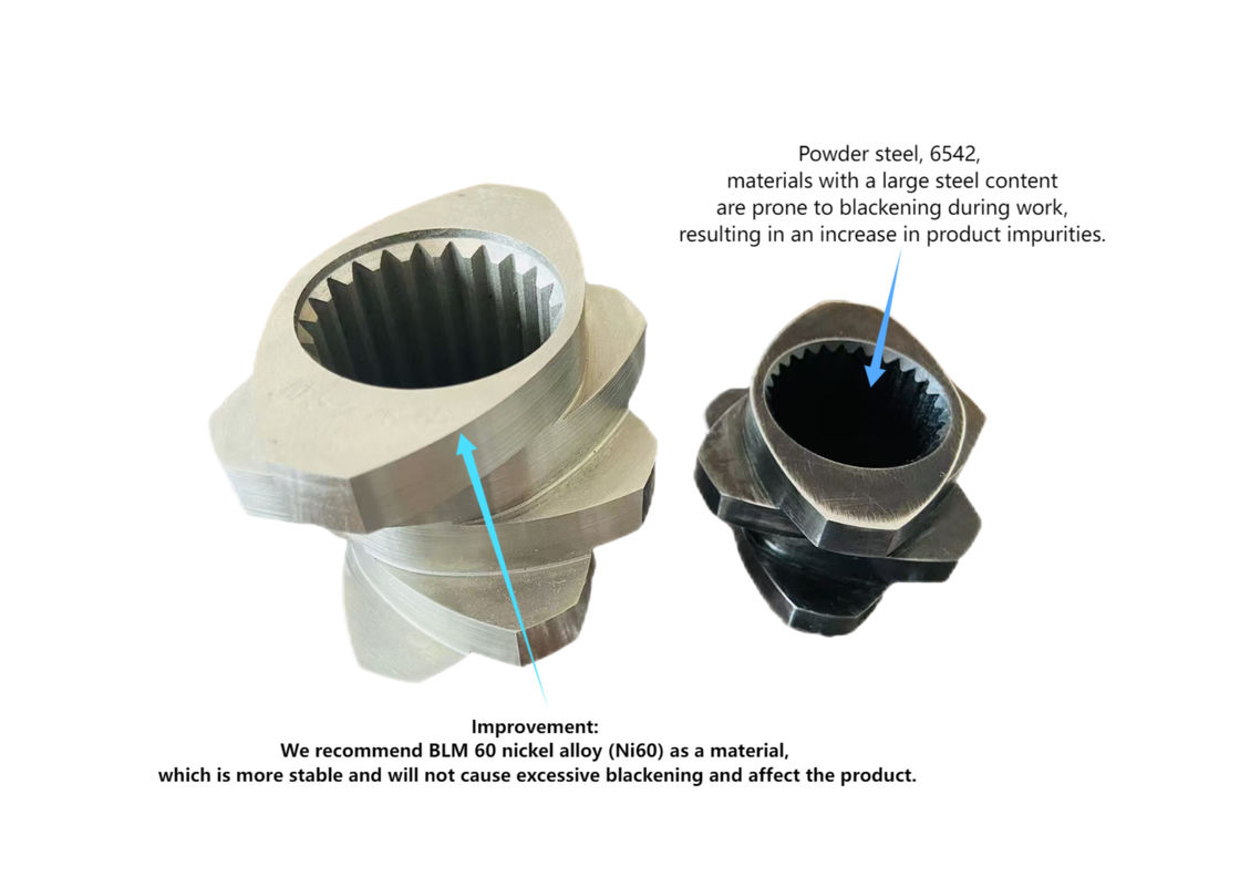 twin screw extruder Screw Elements Suitable For The Masterbatch Industry