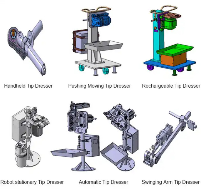 Fast Grinding Spot Welding Electrode Manual Tip Dresser ETD-18F / ETD ...