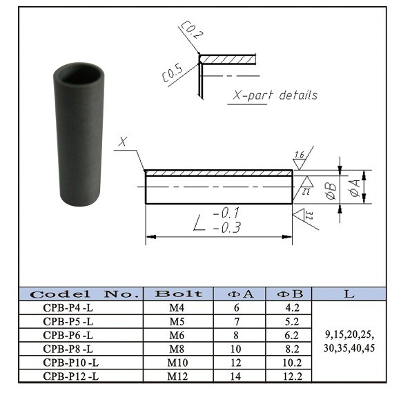 M6 / M8 / M10 / M12 KCF Bushings For Bolt Welding